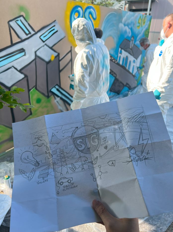 Unir Vos Équipes à Travers l'Art : Découvrez le Team Building Graffiti avec Eazy One - eazyone ...